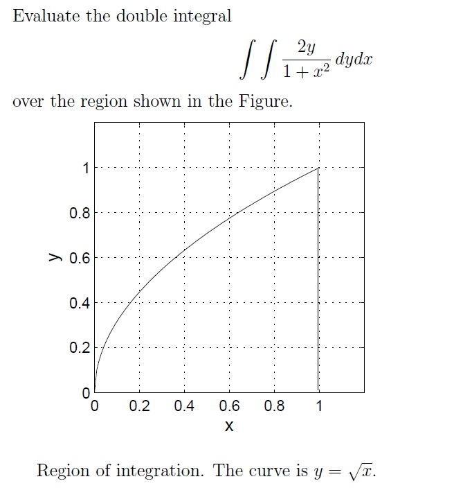 Solved Evaluate the double integral over the region shown | Chegg.com