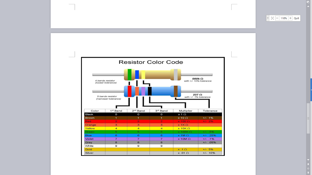 Solved Learn to read a resistor Verify Ohm's Law Verify | Chegg.com