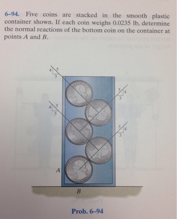 Solved Five coins are stacked in the smooth plastic | Chegg.com