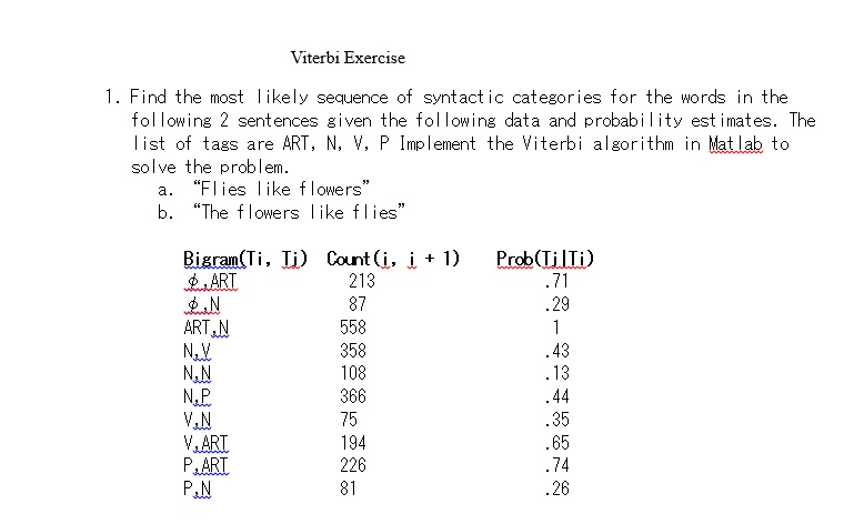 Viterbi Exercise 1. Find the most likely sequence of | Chegg.com