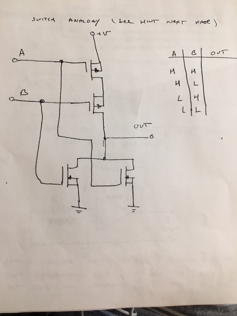 Solved For the circuit and truth table shown: a - fill in | Chegg.com