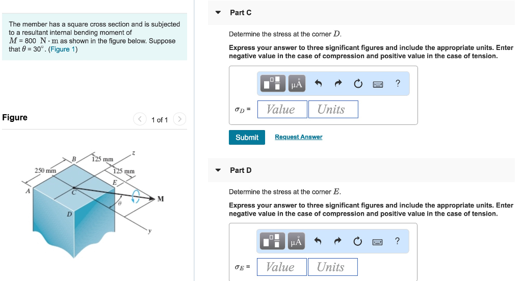 Solved Determine the stress at the corner A The member has a | Chegg.com