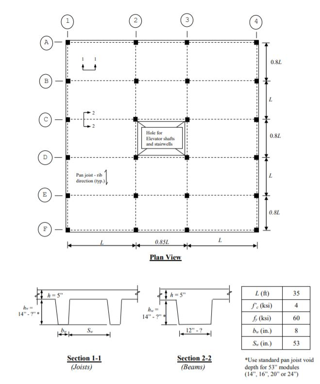 The structural floor plan of a three-story (ground | Chegg.com
