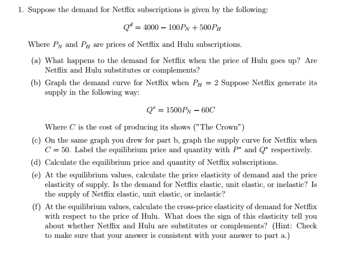 Solved Suppose the demand for Netflix subscriptions is given | Chegg.com