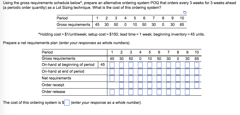 Solved Using the gross requirements schedule below*, prepare | Chegg.com
