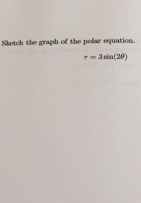 Solved Sketch the graph of the polar equation. r = | Chegg.com