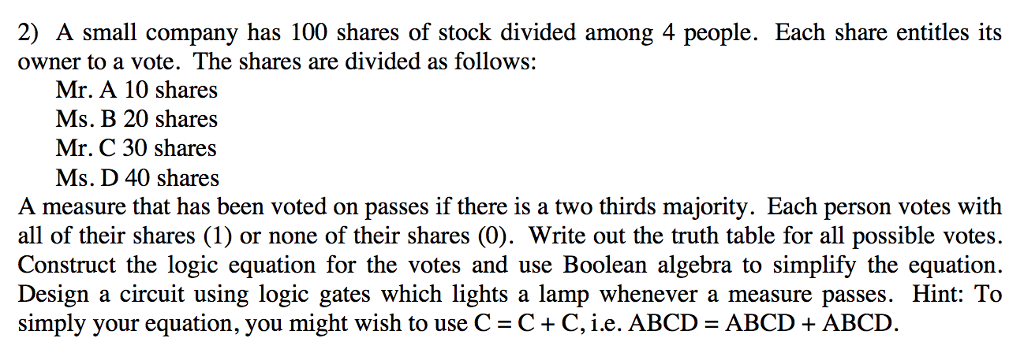 2 A Small Company Has 100 Shares Of Stock Divided Chegg 2-a-small-company-has-100-shares-of-stock-divided-chegg