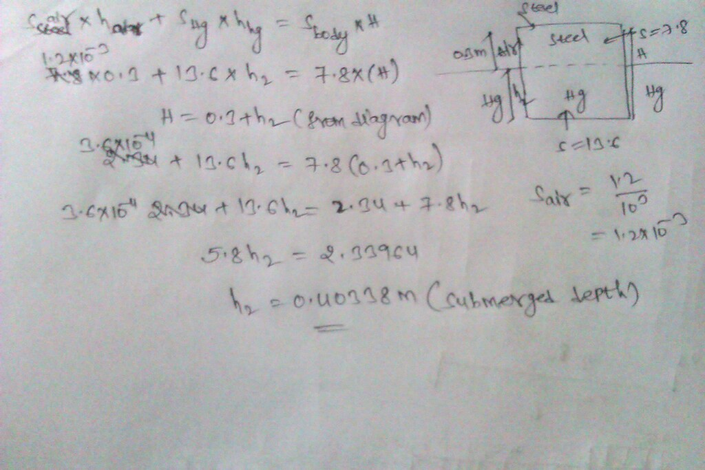 (Solved) - A cube of steel 0.3m on each side floats in mercury. Using ...