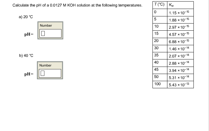 Solved Calculate the pH of a 0.0127 M KOH solution at the | Chegg.com