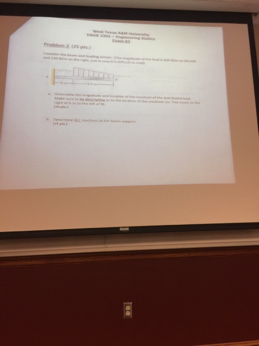 Solved Consider the beam and loading shown. (The magnitude | Chegg.com