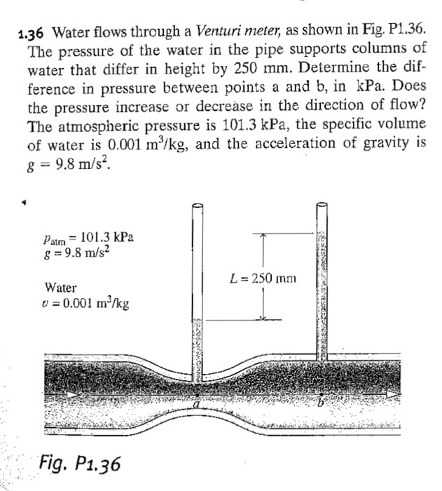 Solved Water flows through a Venturi meter, as shown in Fig. | Chegg.com