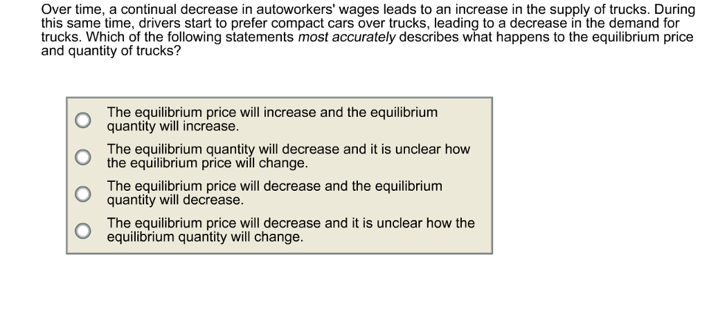 Solved Over time, a continual decrease in autoworkers' wages | Chegg.com