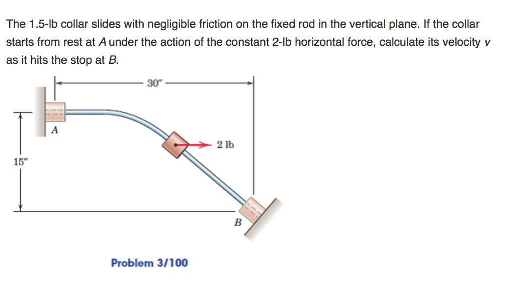 Solved The 1.5-lb collar slides with negligible friction on | Chegg.com