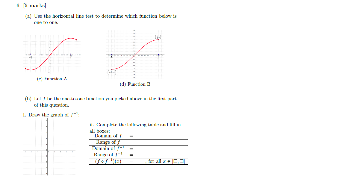 Solved Use the horizontal line test to determine which | Chegg.com