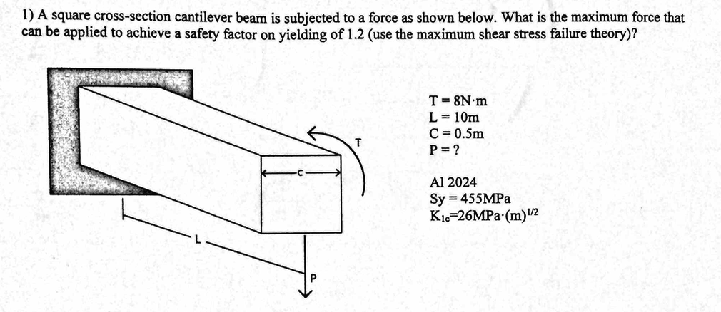 Solved 1) A square cross-section cantilever beam is | Chegg.com
