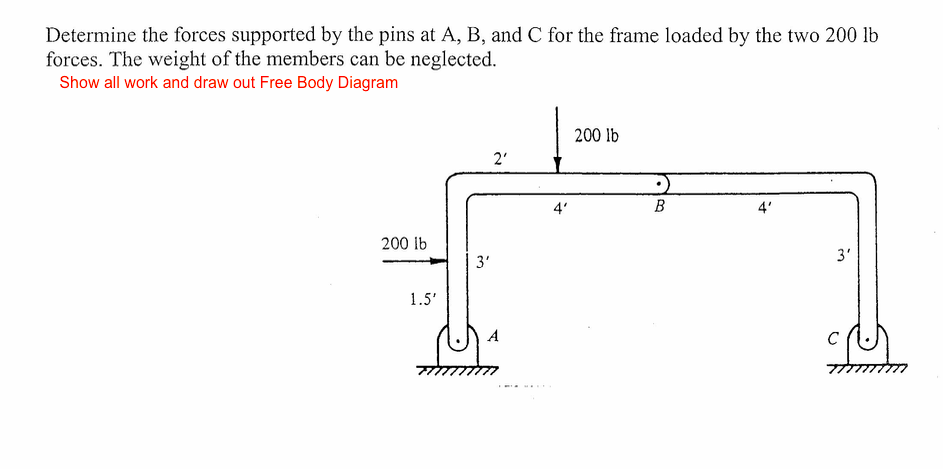 Solved Draw the free body diagram. Determine the forces | Chegg.com