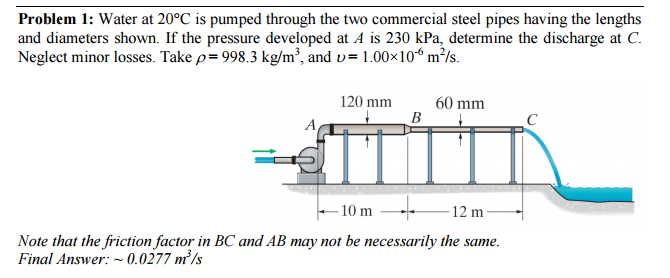 Solved Water at 20 degree C is pumped through the two | Chegg.com