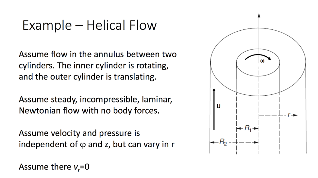 3) Consider two counter-rotating cylinders (of radii | Chegg.com