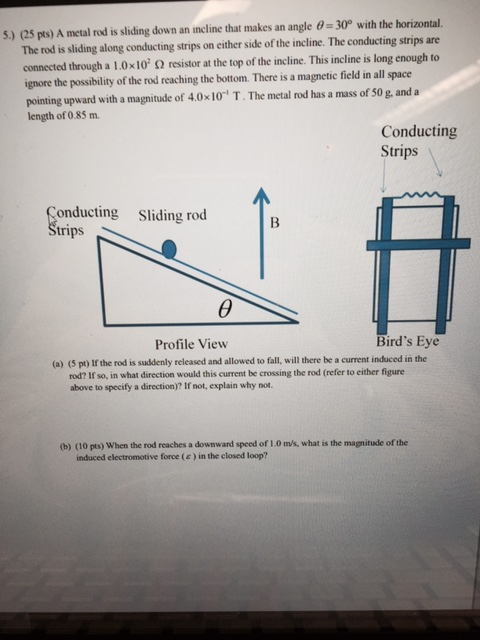 A metal rod is sliding down an incline that makes an | Chegg.com