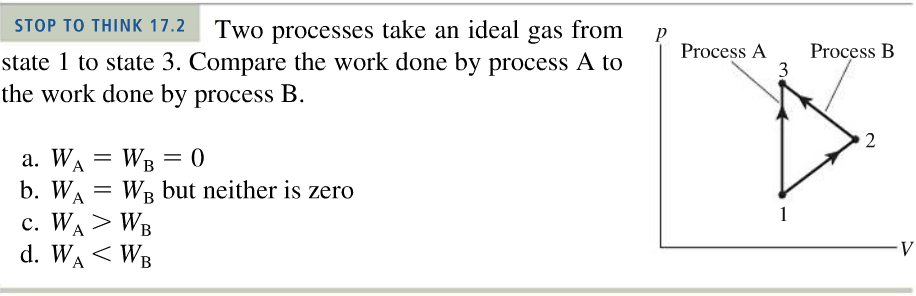 Solved In the exercise above, which process results in the | Chegg.com
