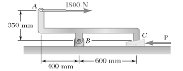 Solved The machine part ABC is supported by a frictionless | Chegg.com