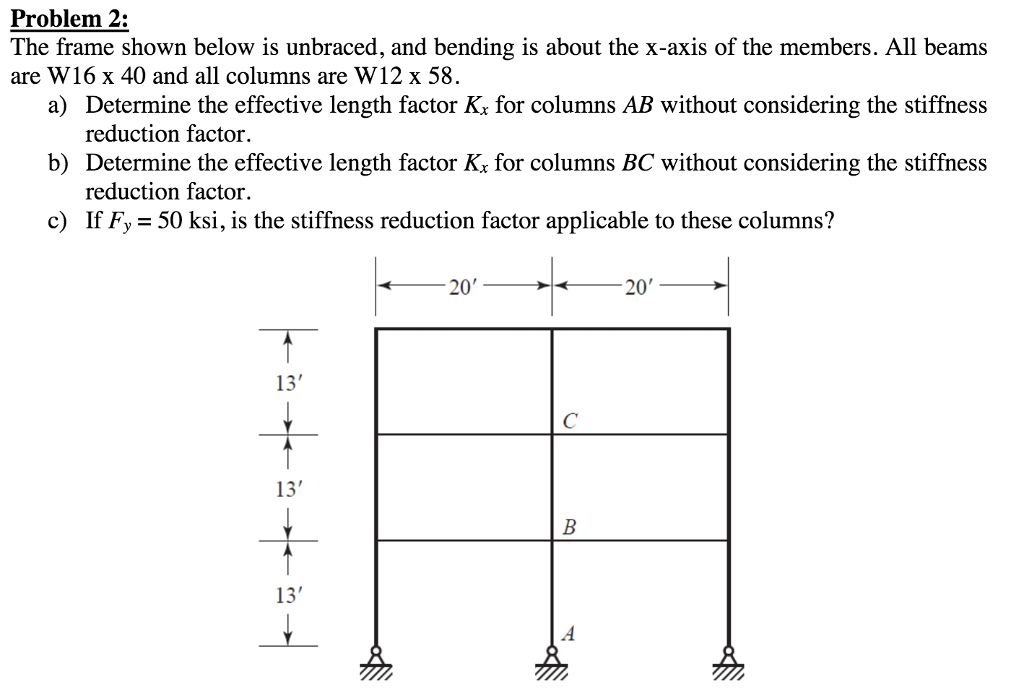 Solved The frame shown below is unbraced, and bending is | Chegg.com