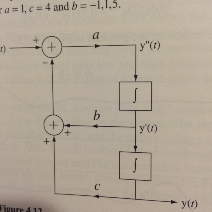 Solved EE 351 Signals and Systems Spring 2016 Assignment 3 | Chegg.com