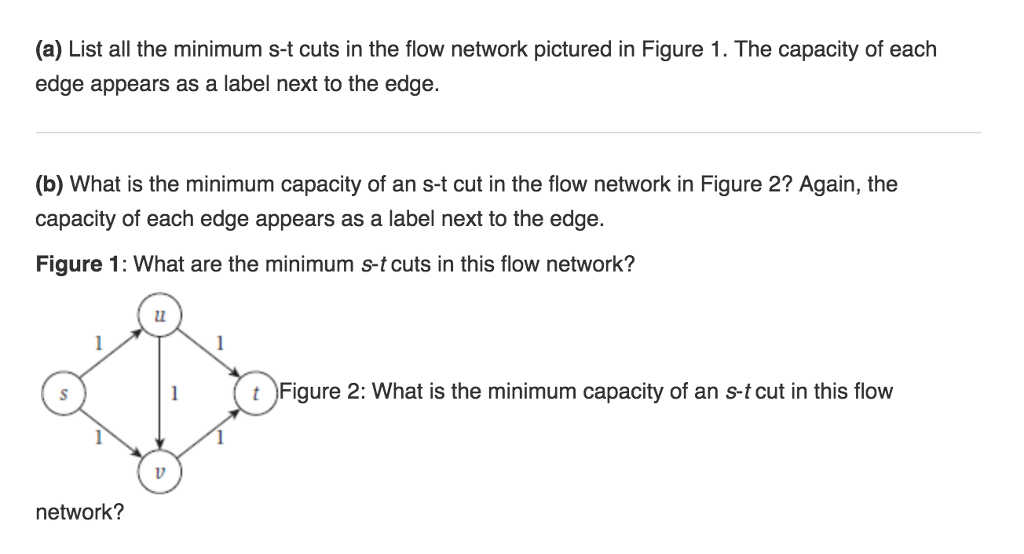 Solved (a) List all the minimum s-t cuts in the flow network | Chegg.com