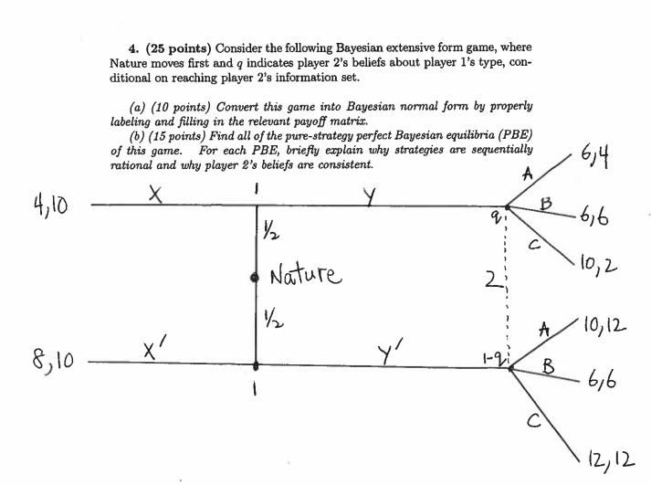 4. (25 points) Consider the following Bayesian | Chegg.com
