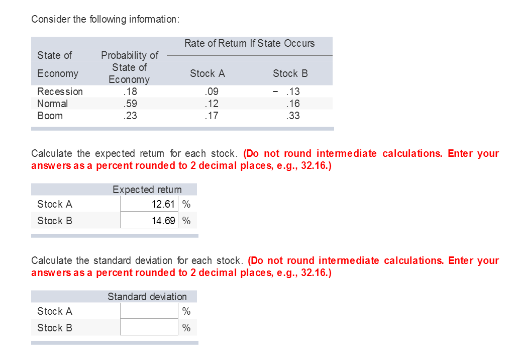 Solved Consider the following information: Calculate the | Chegg.com