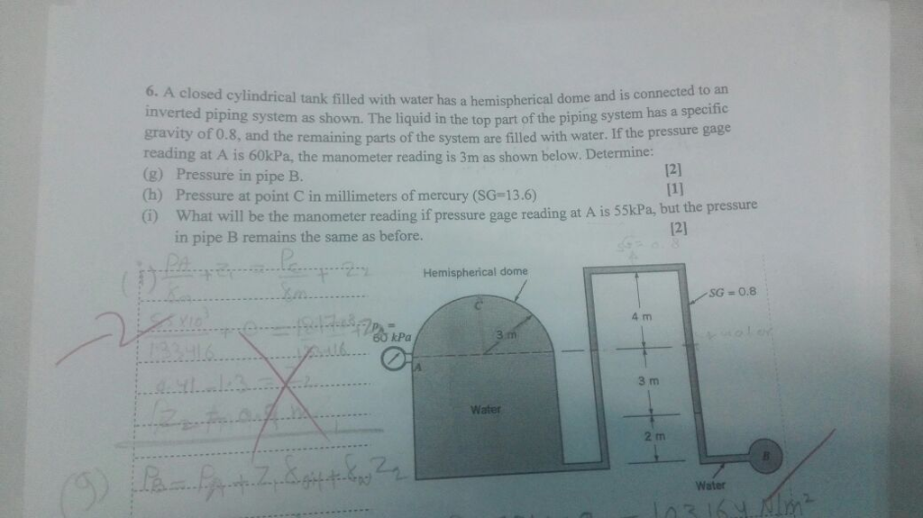 Solved A closed cylindrical tank filled with water has a | Chegg.com