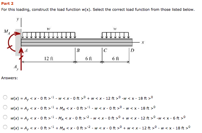 Solved Part 1 Use discontinuity functions to develop the | Chegg.com
