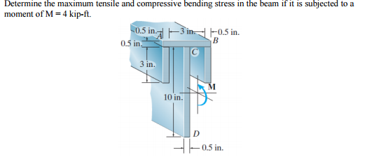 Solved Determine the maximum tensile and compressive bending | Chegg.com