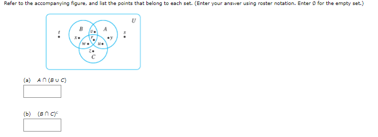 Solved Refer to the accompanying figure, and list the points | Chegg.com