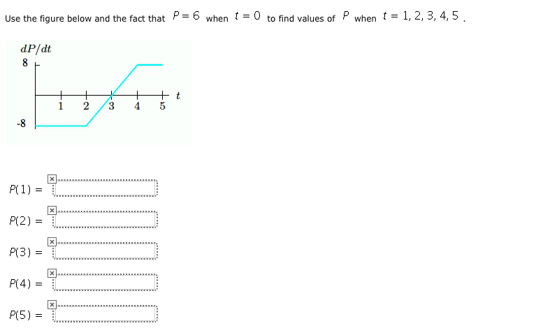 Solved Use The Figure Below And The Fact That P 6 When T