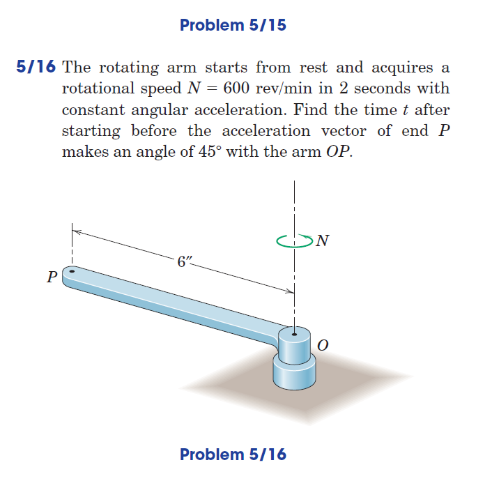 Solved The rotating arm starts from rest and acquires a | Chegg.com