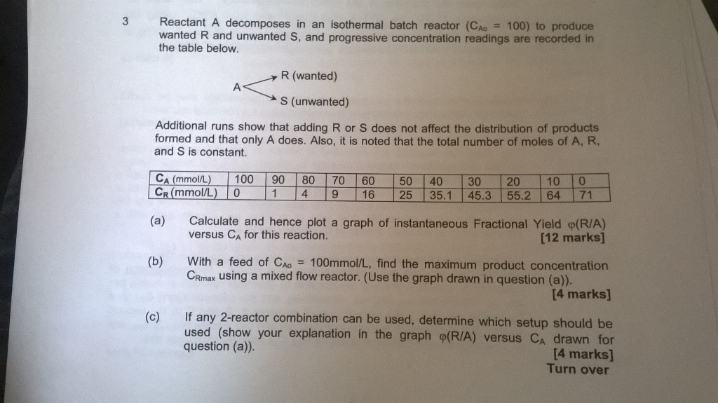 Solved Reactant A decomposes in an isothermal batch reactor | Chegg.com