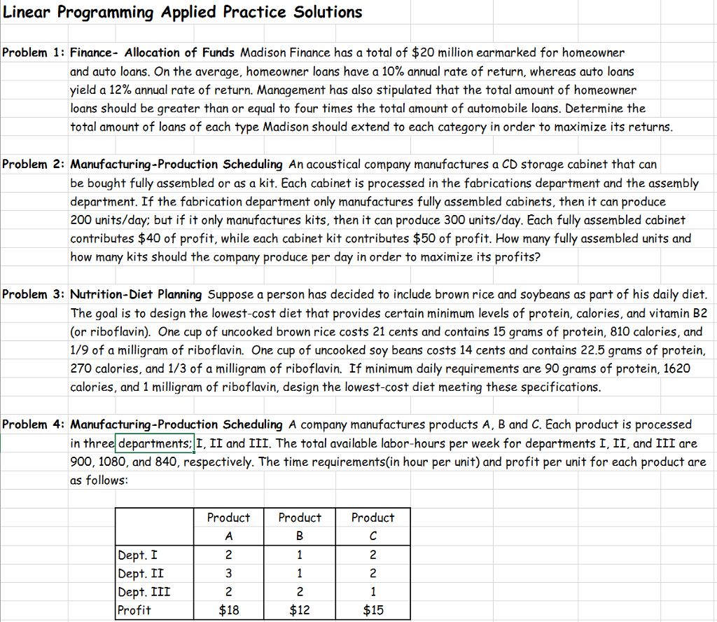 Solved Linear Programming Applied Practice Solutions Problem | Chegg.com