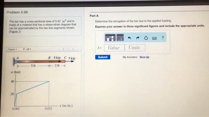 Solved: The Bar Has A Cross-sectional Area Of 0 42 In^2 An... | Chegg.com