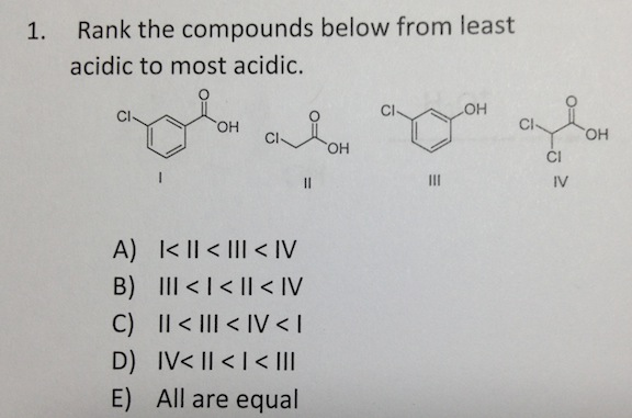 Solved 1. Rank the compounds below from least acidic to most | Chegg.com