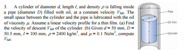 Solved A cylinder of diameter d, length l, and density rho | Chegg.com
