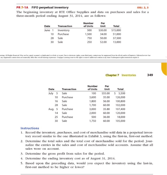 Solved FIFO perpetual inventory The beginning inventory at | Chegg.com