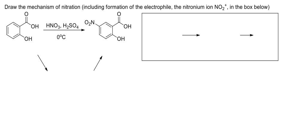 Solved Draw the mechanism of nitration (including formation | Chegg.com