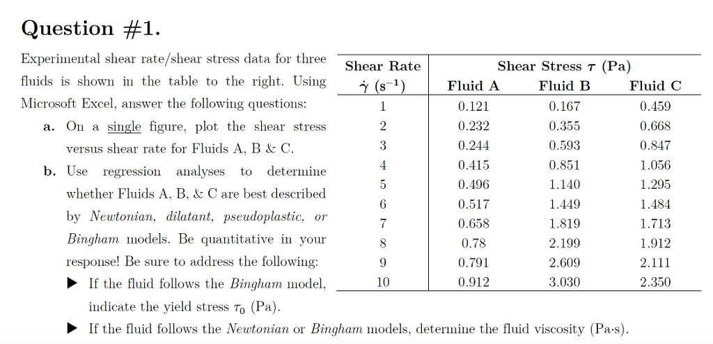 Solved Question #1. Experimental shear rate/shear stress | Chegg.com
