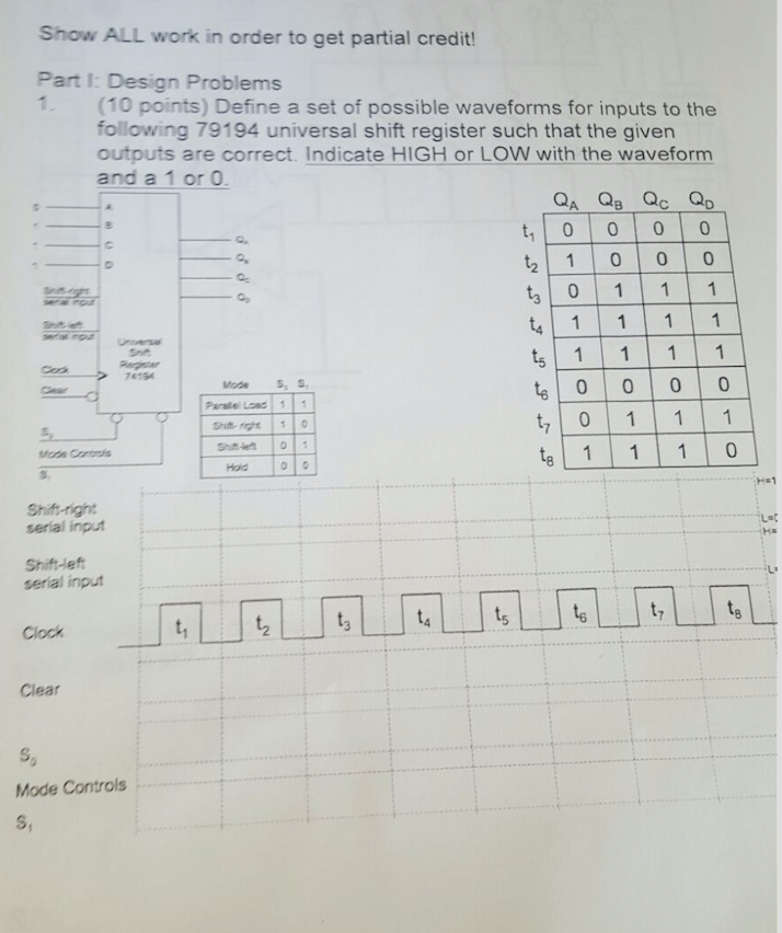 Solved Define A Set Of Possible Waveforms For Inputs To The 3864