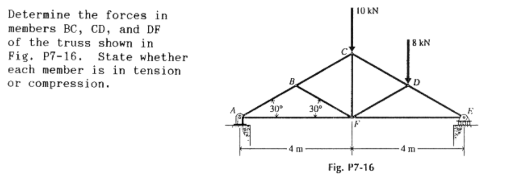Solved 10 Kn Determine The Forces In Members Bc Cd And Df