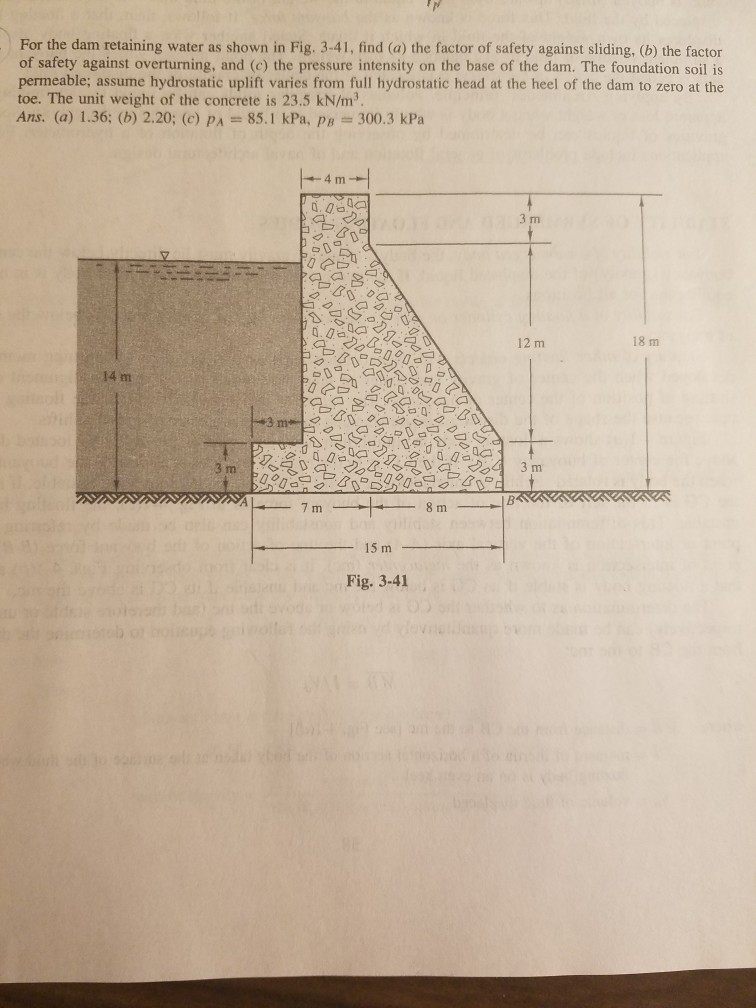 Solved For the dam retaining water as shown in Fig. find (a) | Chegg.com