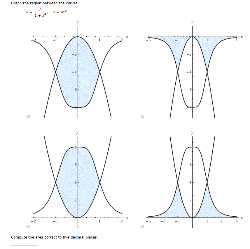 Solved Graph the region between the curves. y-4x2 , 1 +X 3 4 | Chegg.com