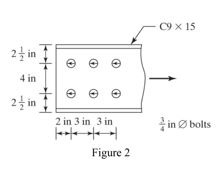 Determine the LRFD and ASD design strengths including | Chegg.com