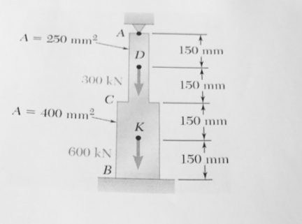 Solved Determine the reactions at A and B for the steel bar | Chegg.com